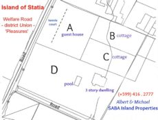 Statia Compound - SOLD - *Albert & Michael Exclusive Agents* - Saba ...
